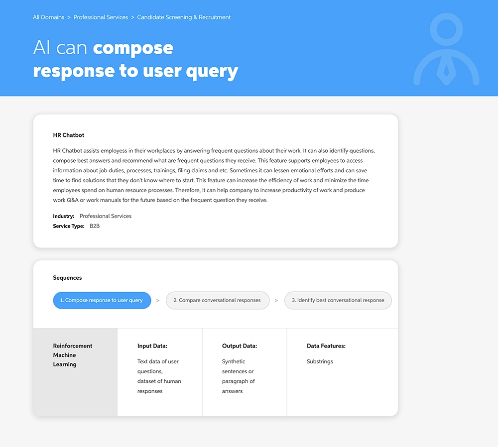 The European Centre | AI Taxonomy Website | 2022-2023